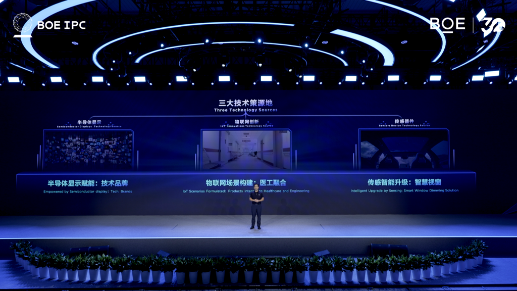 【辰佳禾】京东方30周年，《2023年全球创新伙伴大会》_北京辰佳禾文化传媒有限公司